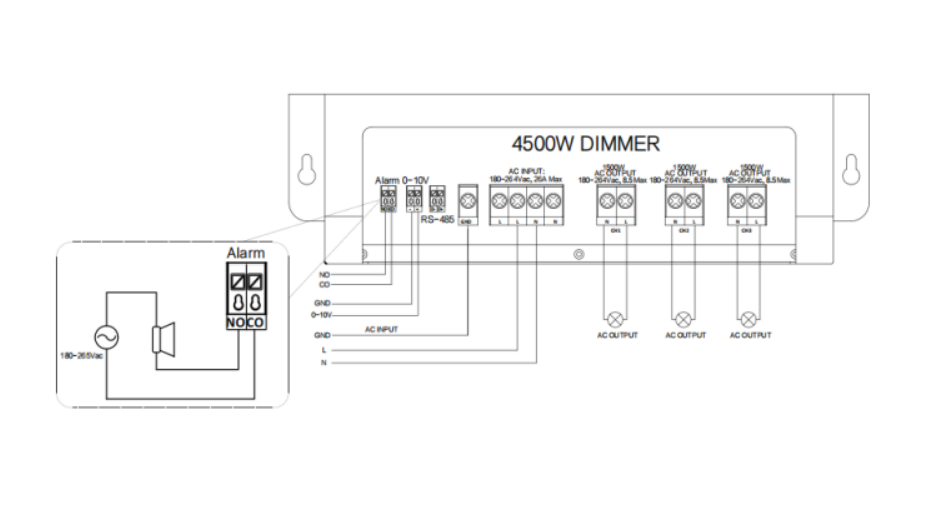Illuminate with Precision: Unveiling the Power of Programmable Dimmers ...